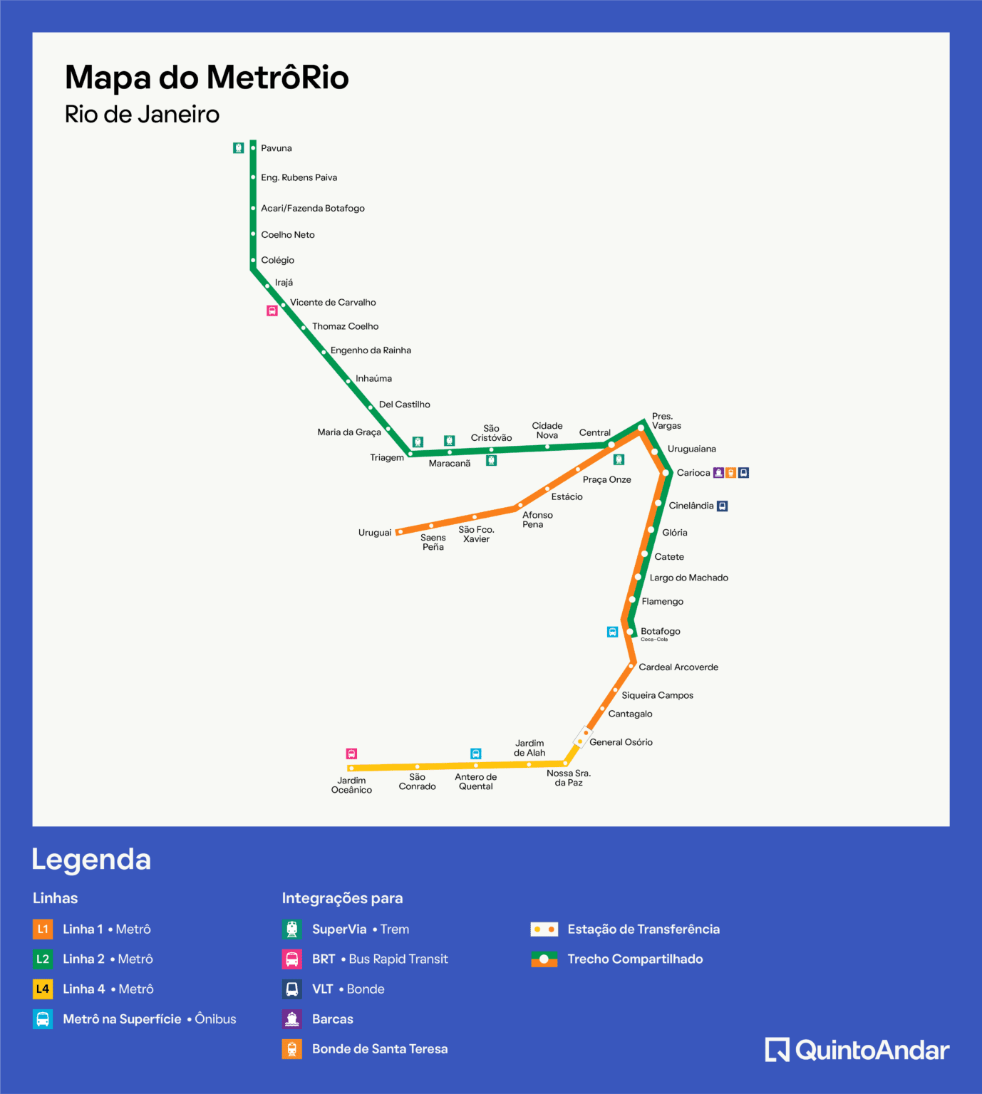 Linhas de Metrô RJ: Tudo sobre o MetrôRio e suas estações